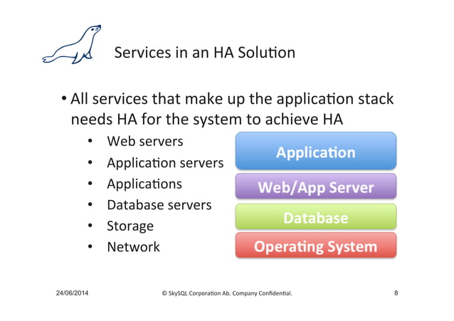 High Availability with MariaDB Enterprise | PPT