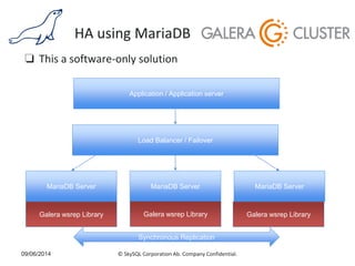 High Availability with MariaDB Enterprise | PPT