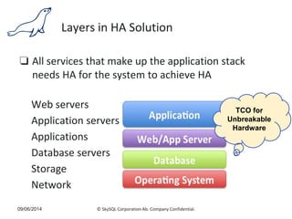 High Availability with MariaDB Enterprise | PPT