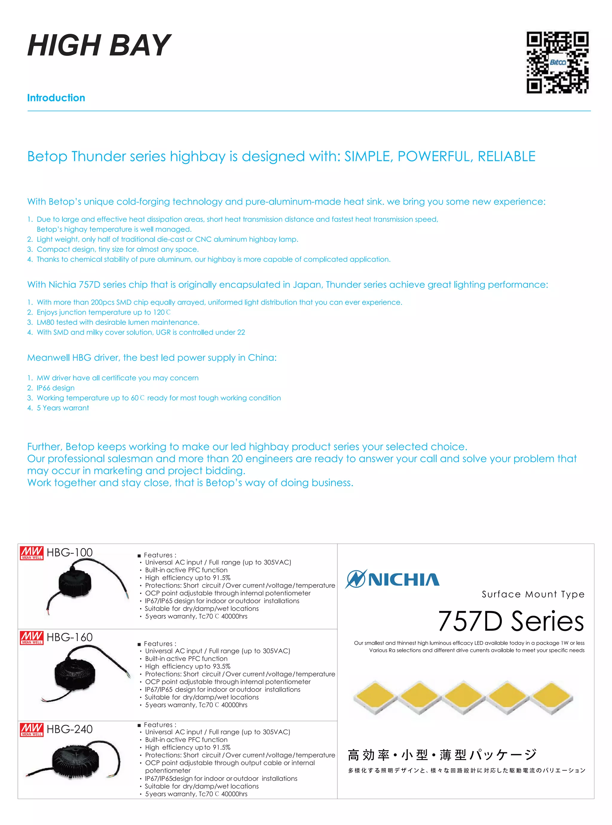 LED Highbay from betop | PDF