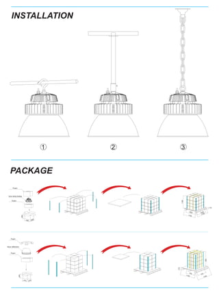 LED Highbay from betop | PDF