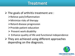 Arthritis | PPT