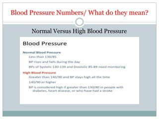 High blood pressure | PPTX