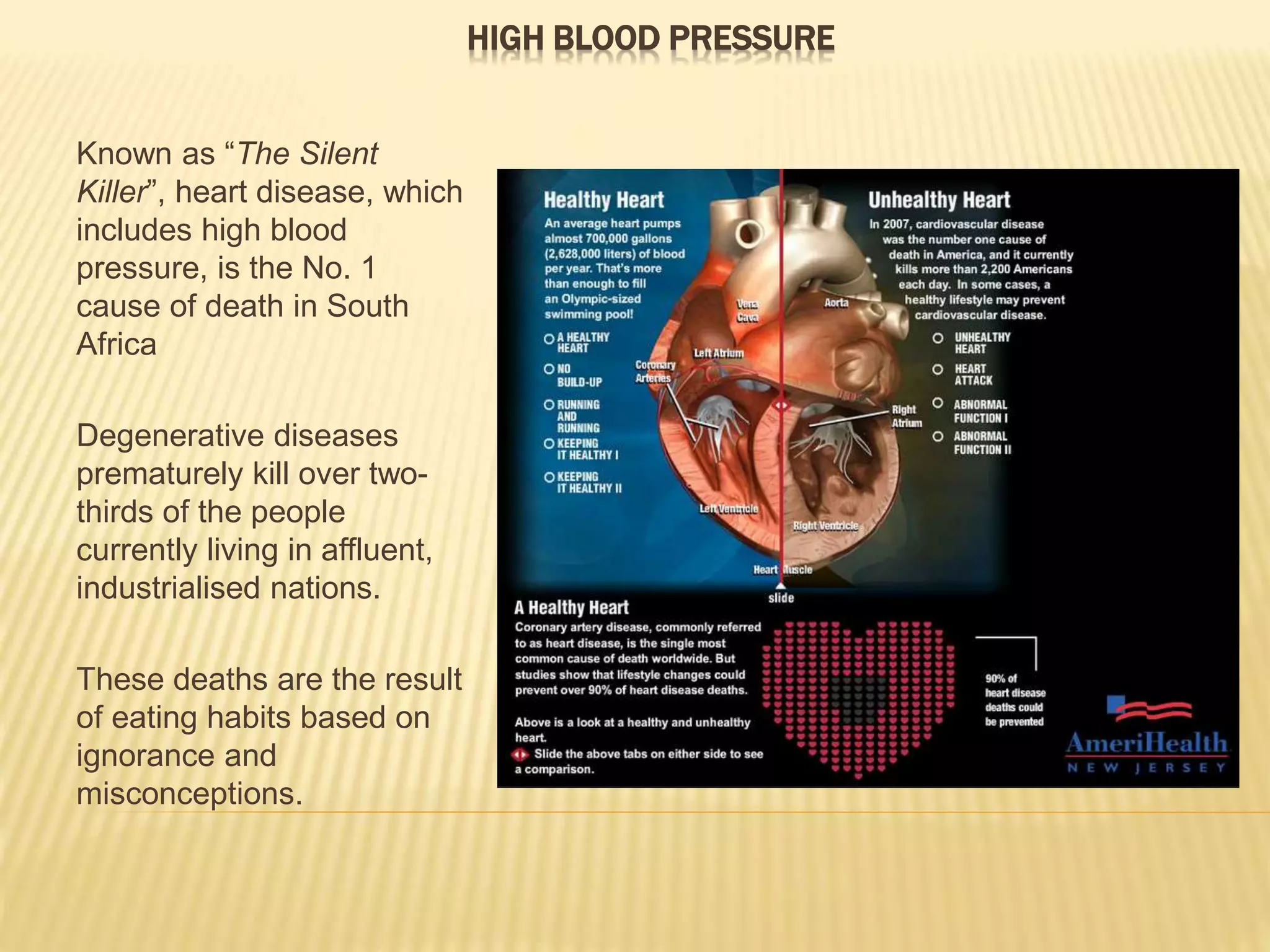 High blood pressure | PPTX