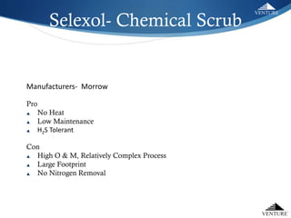 Renewable Natural Gas | PPTX