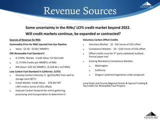 Renewable Natural Gas | PPTX