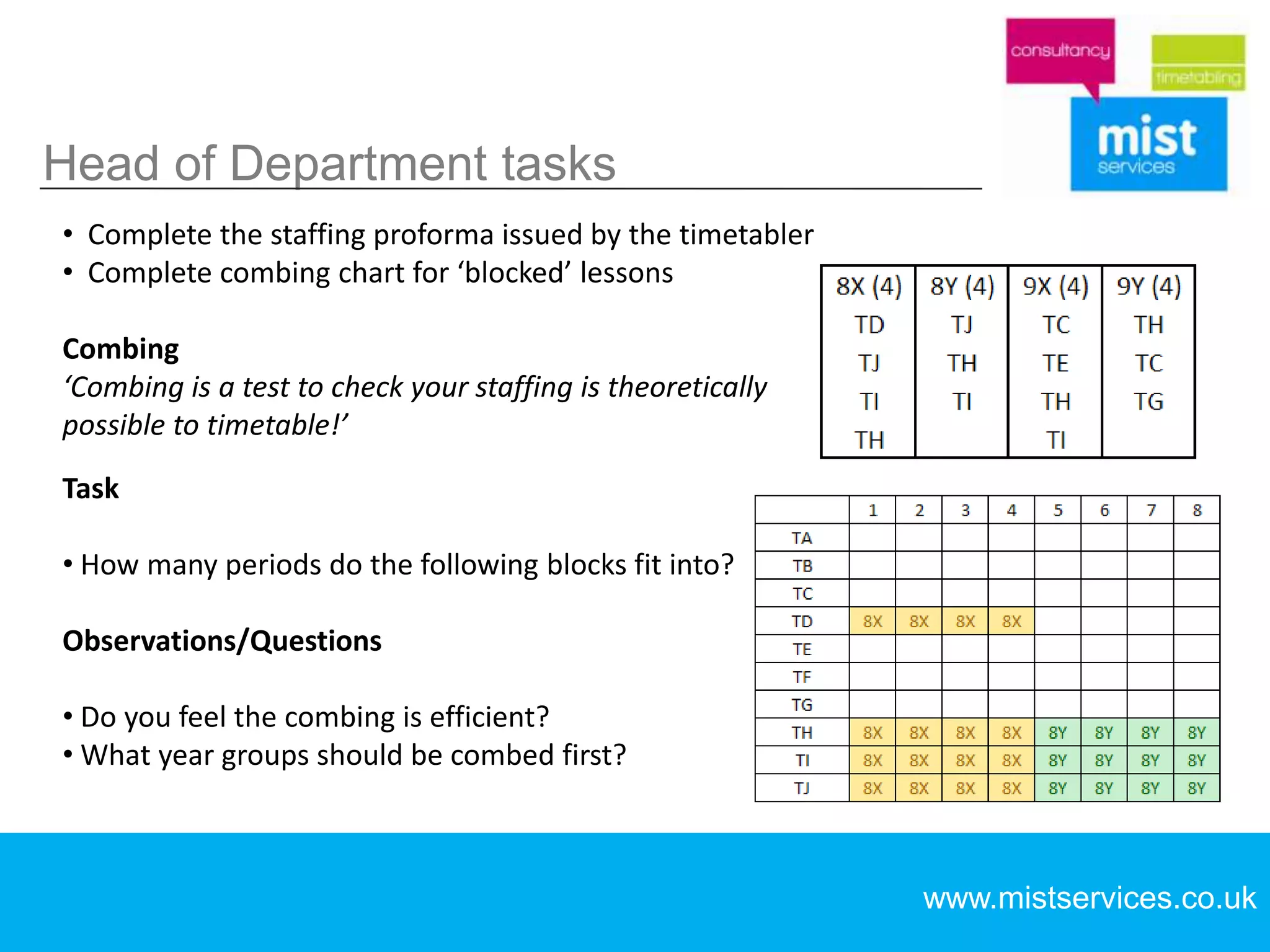 Subject Leader Timetabling | PPTX