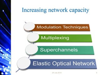 High capacity optical | PPSX