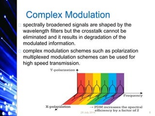 High capacity optical | PPSX