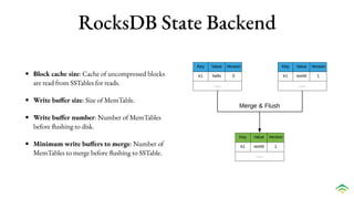 Flink Forward San Francisco 2019: High cardinality data stream ...