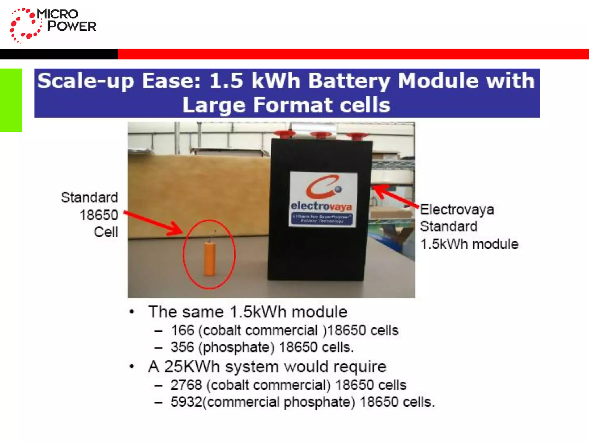Building Battery Arrays with Lithium-Ion Cells High cell count | PPT