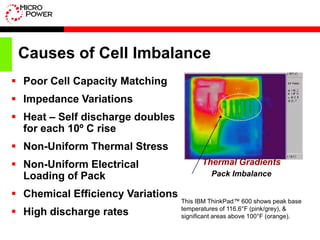 Building Battery Arrays with Lithium-Ion Cells High cell count | PDF