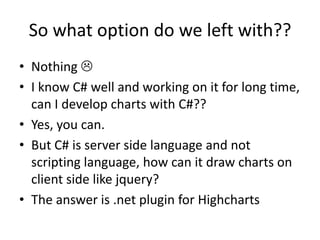 Highchart | PPT
