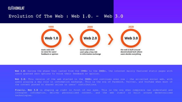 High Cloud Computing Backbone Technology.pptx