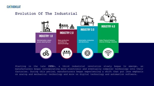 High Cloud Computing Backbone Technology.pptx