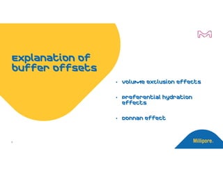 High concentration uf formulation challenges & mitigation strategies by ...
