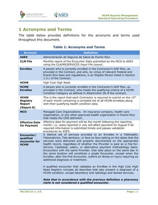 High Cost High Need Reports Management SOP v2.0.pdf