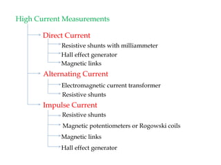 high current measurement of high voltage.pptx