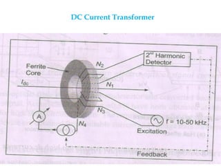 high current measurement of high voltage.pptx