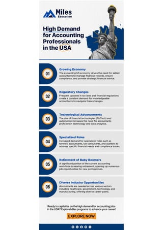 High Demand for Accounting Professionals in the USA | PDF