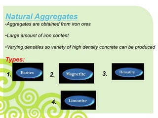 High density concrete, high strength concrete and high performance ...