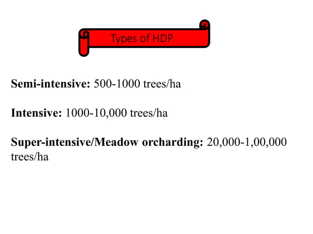 High Density Planting in Fruit Crops | PPTX