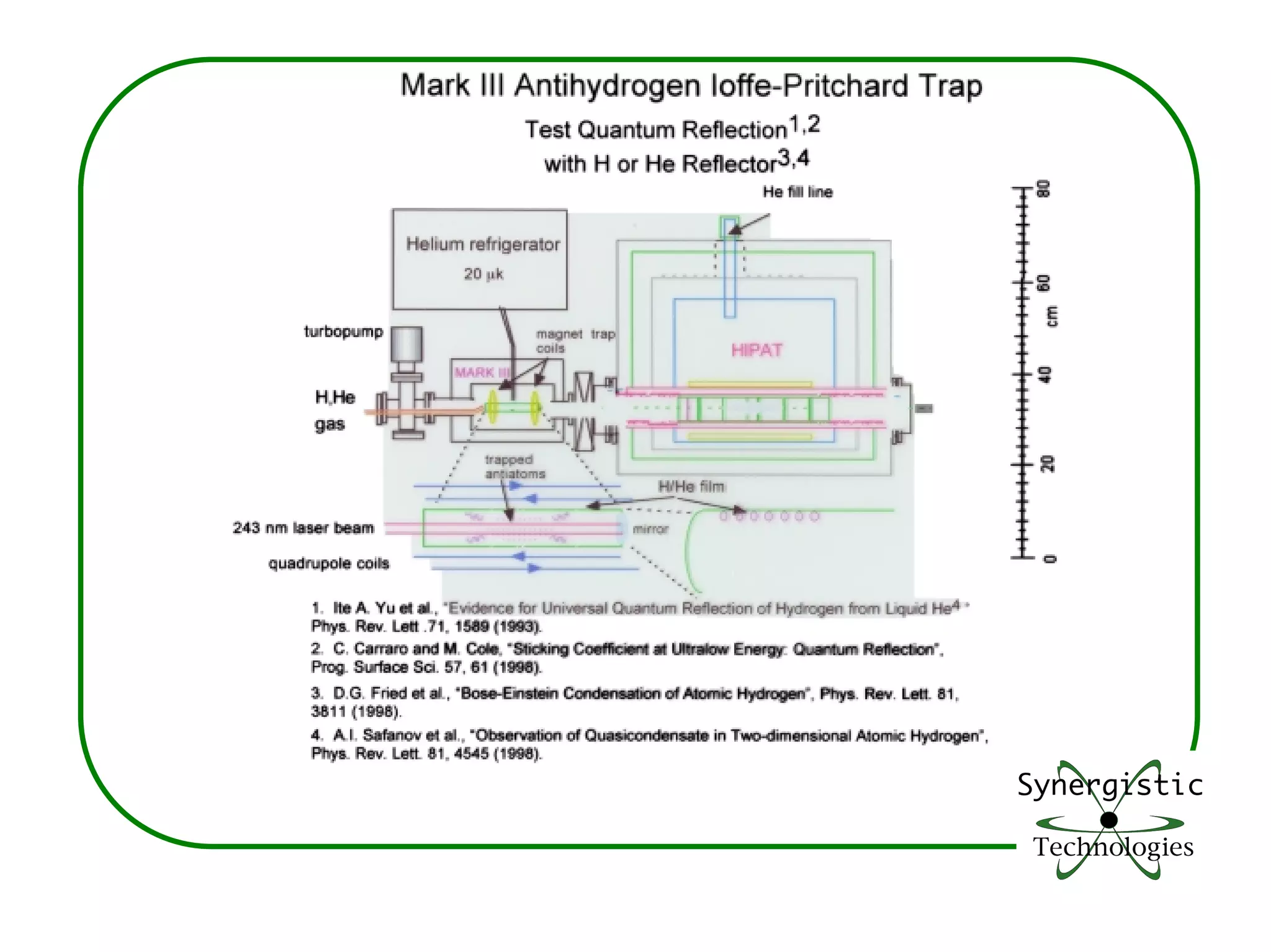 High densitystorageofantimatter | PPT