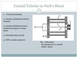High direct current measurement | PPTX