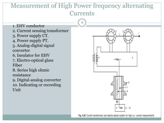 High direct current measurement | PPTX
