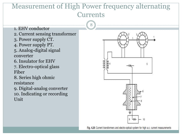 High direct current measurement | PPTX | Physics | Science