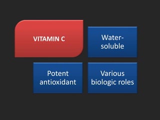 High dose vitamin c in cosmetic dermatology | PPTX
