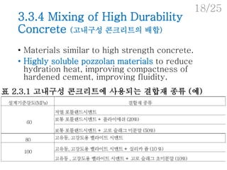 High durable concrete | PPTX