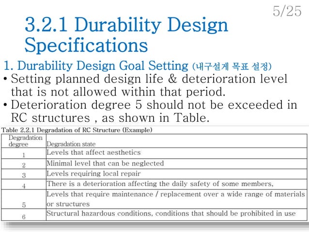High durable concrete | PPT