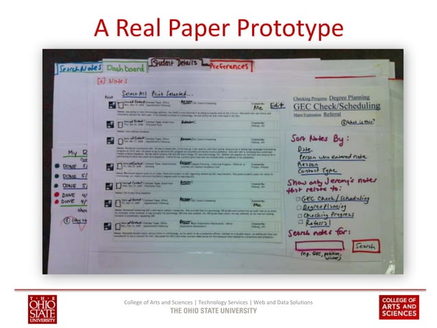 Rapid Iterative Design: A Minimalist Approach to Requirements-Gathering ...