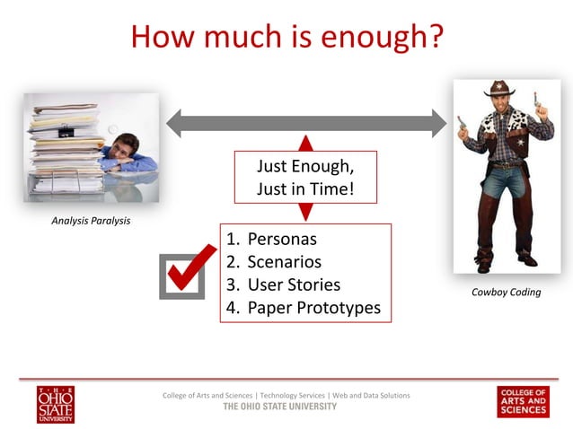 Rapid Iterative Design: A Minimalist Approach to Requirements-Gathering ...