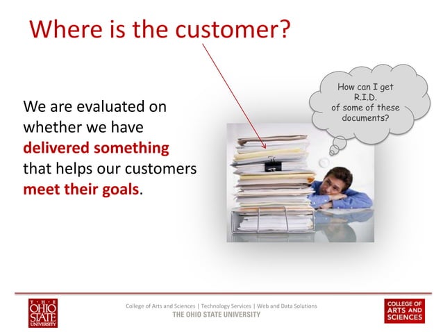 Rapid Iterative Design: A Minimalist Approach to Requirements-Gathering ...