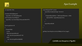 Javascript and Jquery: The connection between | PPT