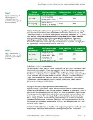 High Efficiency Indirect Air Economizer Based Cooling for Data Centers ...