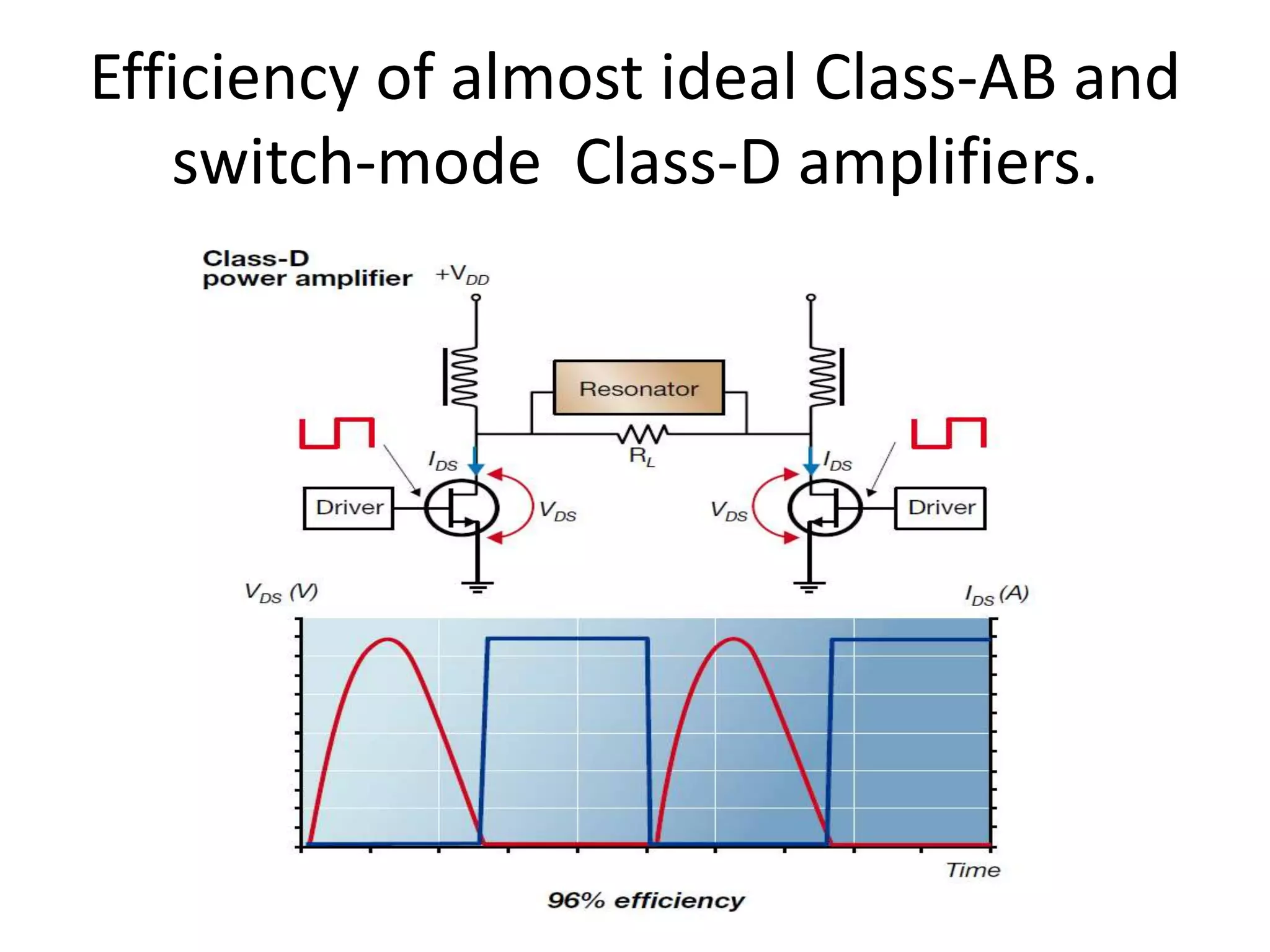 High efficiency power amplifiers | PPTX