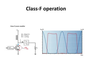 High efficiency power amplifiers | PPTX