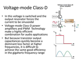 High efficiency power amplifiers | PPTX