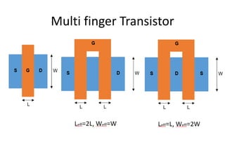 High efficiency power amplifiers | PPTX