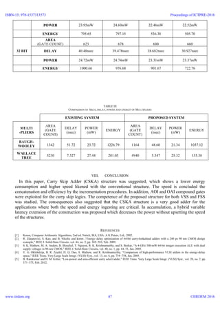 High efficient carry skip adder in various multiplier structures | PDF