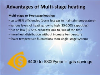 High Efficient Furnaces and Zoning | PPT | Power and Energy Industry ...