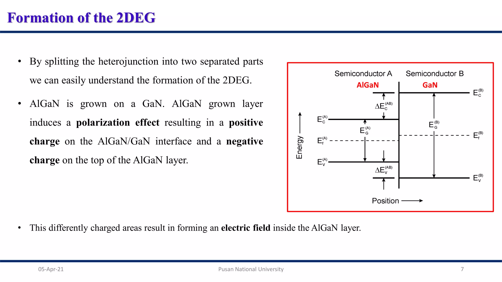 High electron mobility transistor | PDF