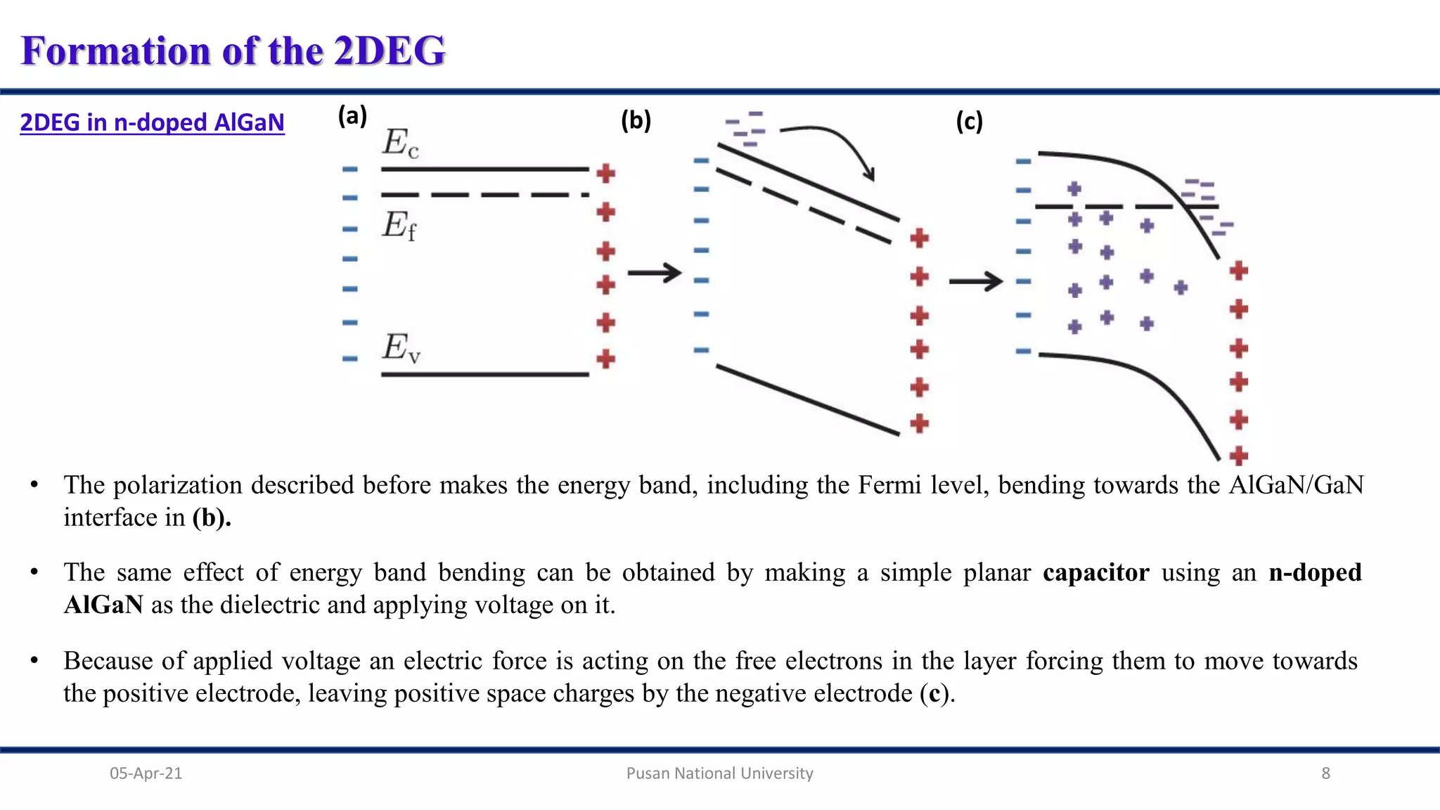 High electron mobility transistor | PDF