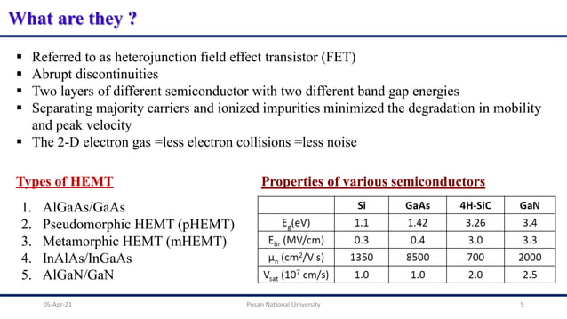 High electron mobility transistor | PDF