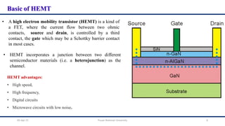 High electron mobility transistor | PDF
