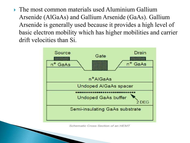 High electron mobility transistor(hemt) | PPTX | Chemistry | Science