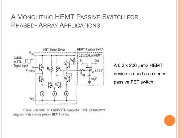High Electron Mobility Transistors Revision KorrapatiAndAnne (2).pptx ...